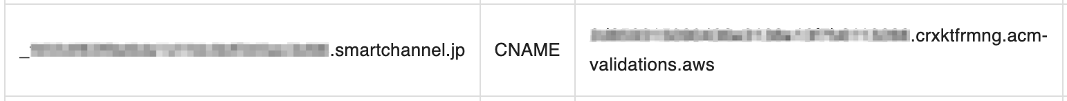 XSERVER WordPress｜CloudFrontとS3の設定で画像を保存する方法 | すまちゃん